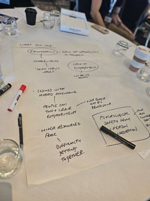 6 Steps to a Successful BA Team Expo | Assist Knowledge Development